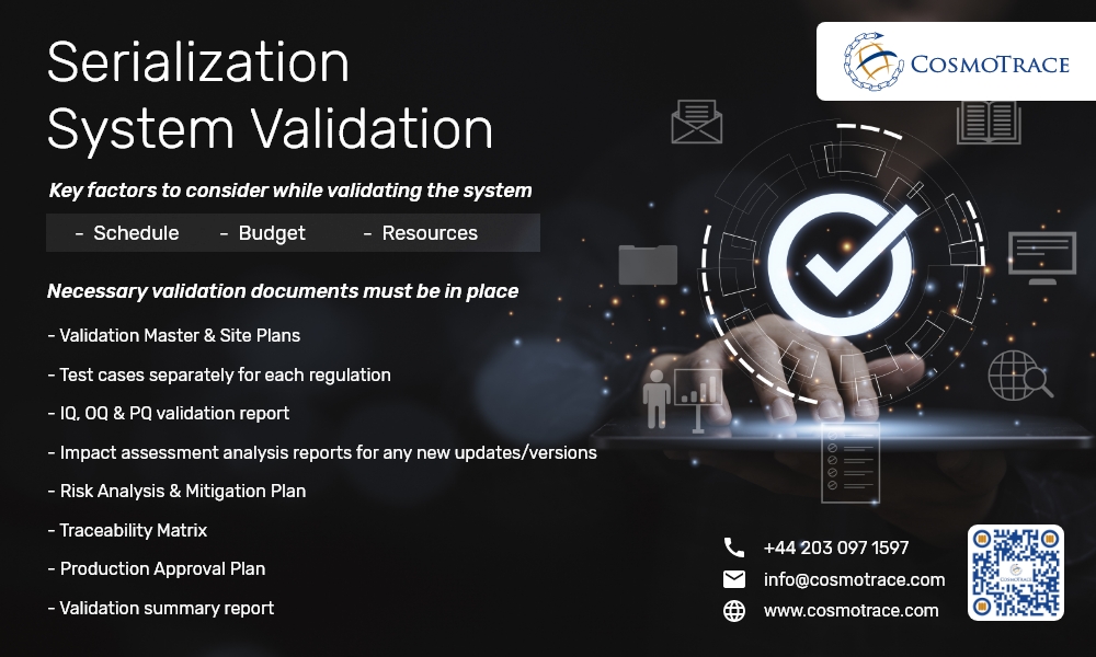 Serialization System Validation Serialization System Validation